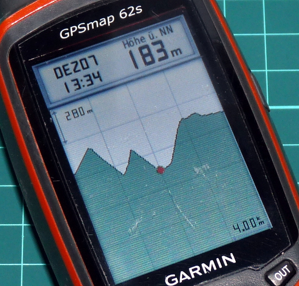 Welche Funktionen beim GPS-Gerät sind für mich wichtig? - auf Tour
